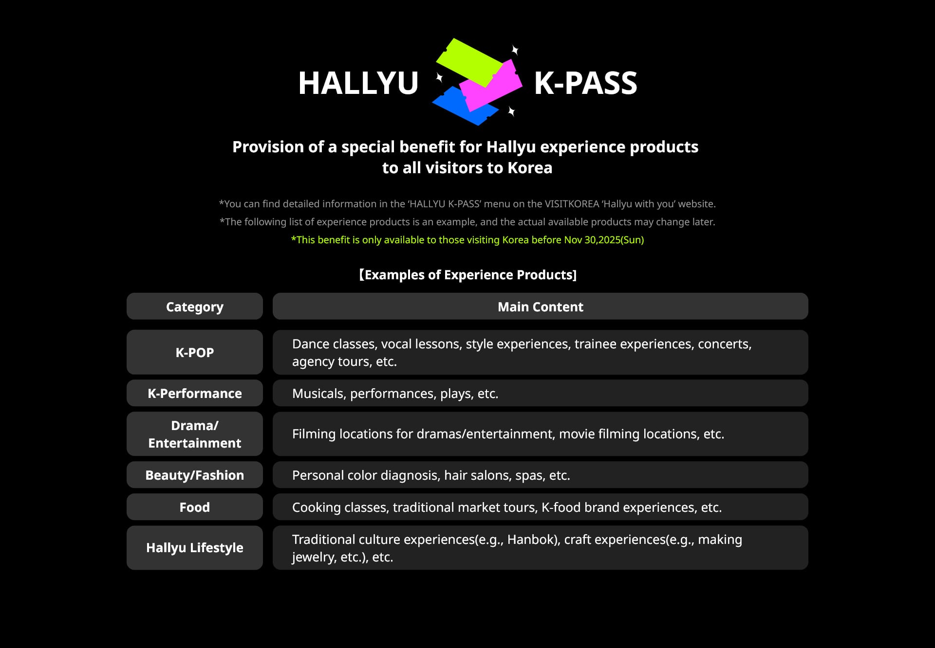 TICKET TO K-VIBE in KAOHSIUNG : VISITKOREA :: Hallyu with you