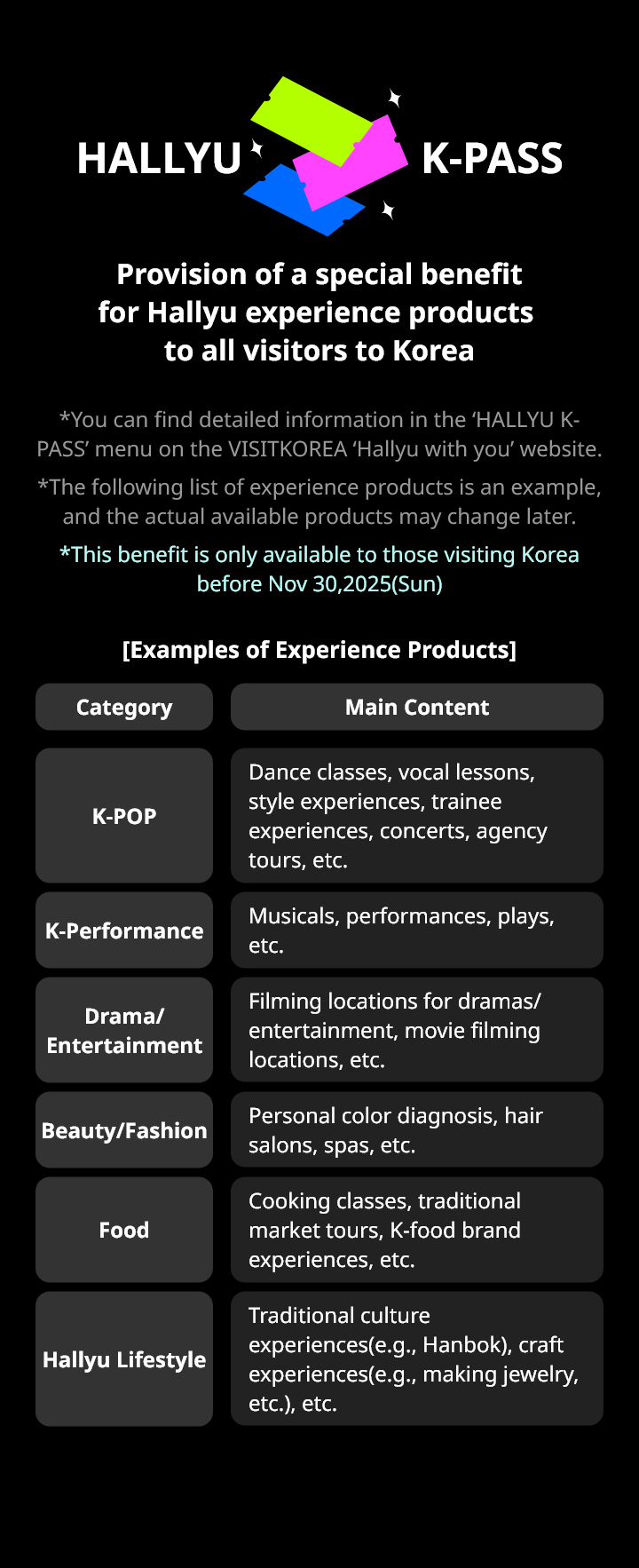 TICKET TO K-VIBE in INCHEON- VISITKOREA :: Hallyu with you