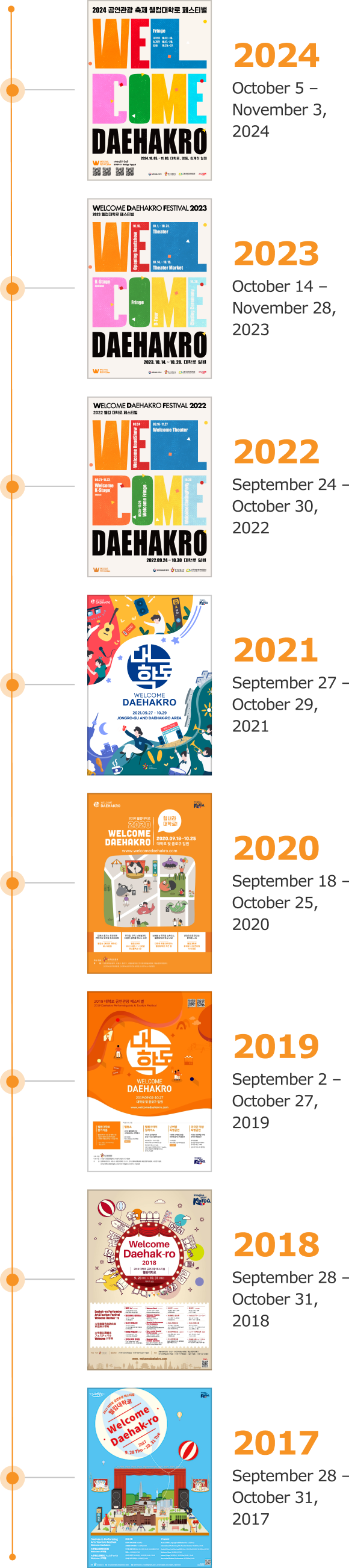 Welcome Daehakro! It's Fun to Get Together! : VISITKOREA :: K-Performance