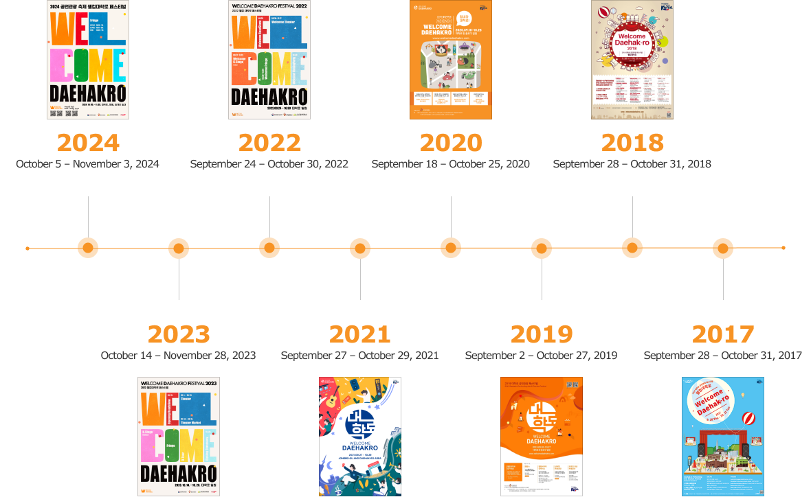 Welcome Daehakro! It's Fun to Get Together! : VISITKOREA :: K-Performance