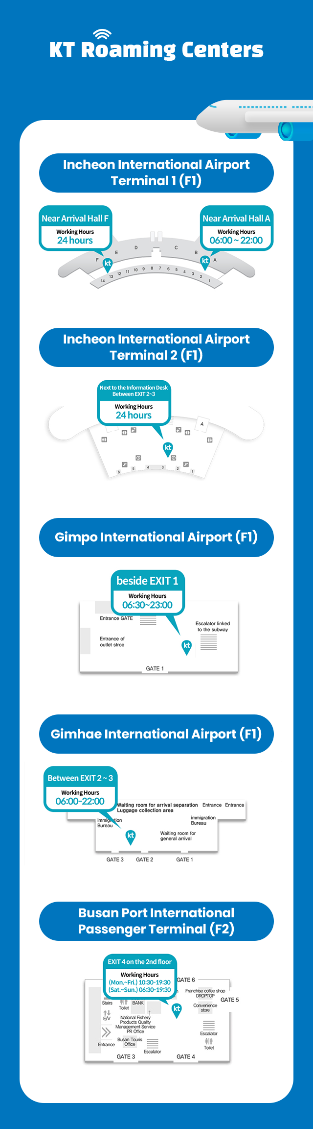 VISITKOREA’s KT Roaming Discount Event : VISITKOREA